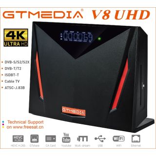 Decoder 4K - Decoder